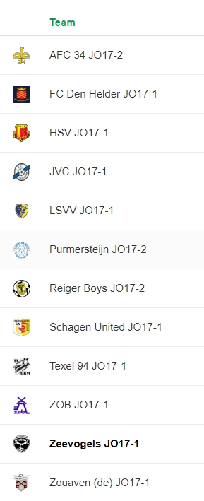 Competitie indelingen A-categorie bekend | V.V. Zeevogels